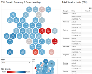 Exploring statistics: Tableau Hex Map for Europe