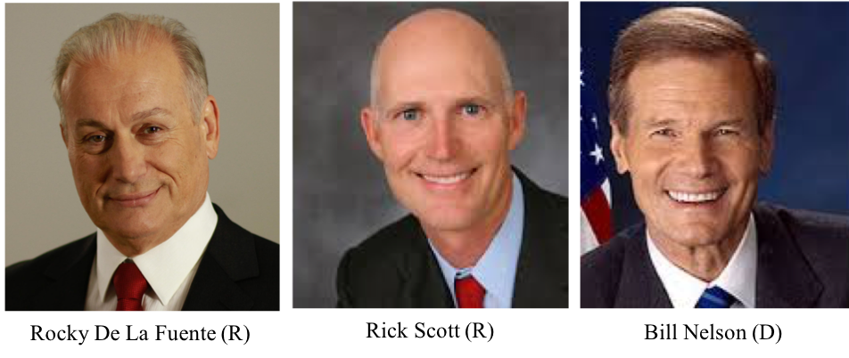 Who's Running for Congress in the August Primaries? - Sparker's Soapbox