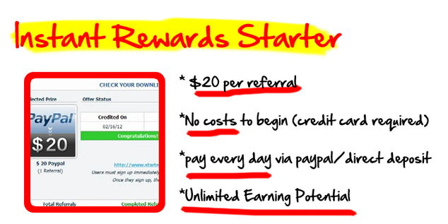 How To Make Money Online