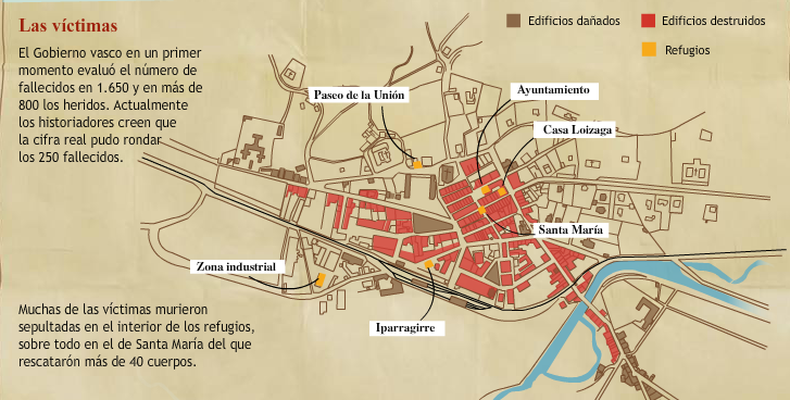El Guernica: mito e icono: Consecuencias del bombardeo: continúa la ...