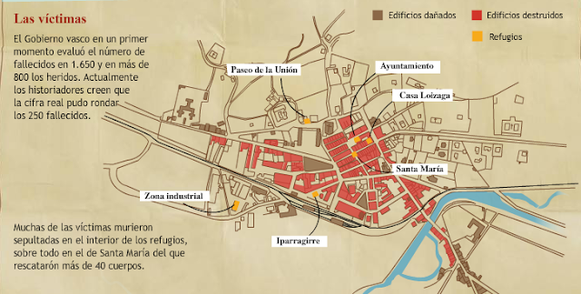 El Guernica: mito e icono: Consecuencias del bombardeo: continúa la ...