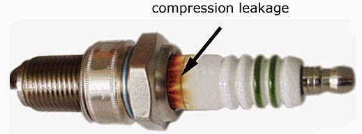 Swift AutoCare Solution: SPARK PLUGS AS A CONSUMABLE MAINTENANCE PART