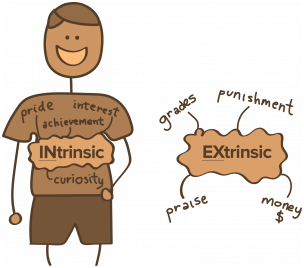 Intrinsic and Extrinsic Motivation (Psico 1)