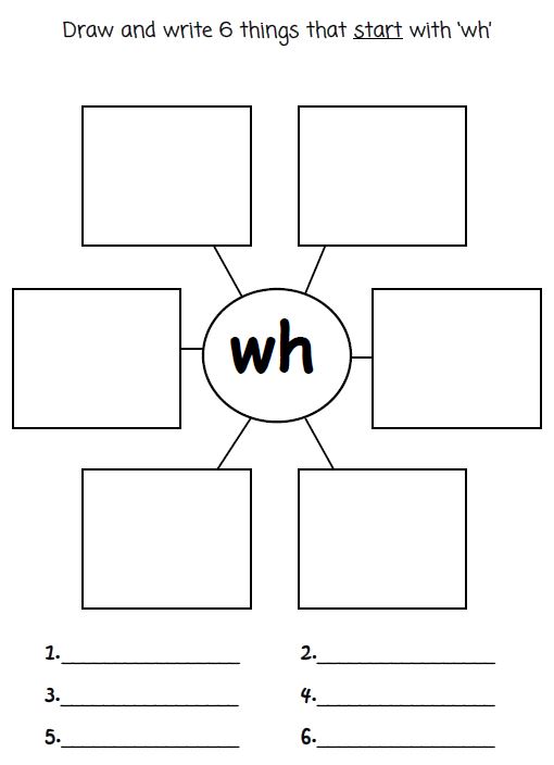 Iman's Home-School: Digraph WH Activity Pack