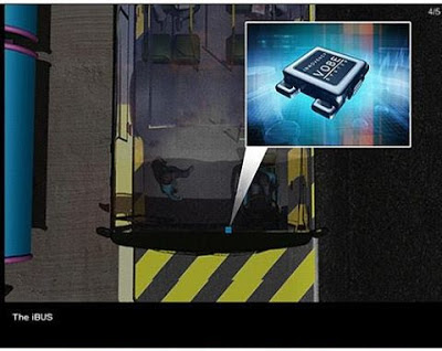 FILIPINO DISCOVERIES, INVENTIONS, INNOVATIONS and PRODUCTS: The iBUS