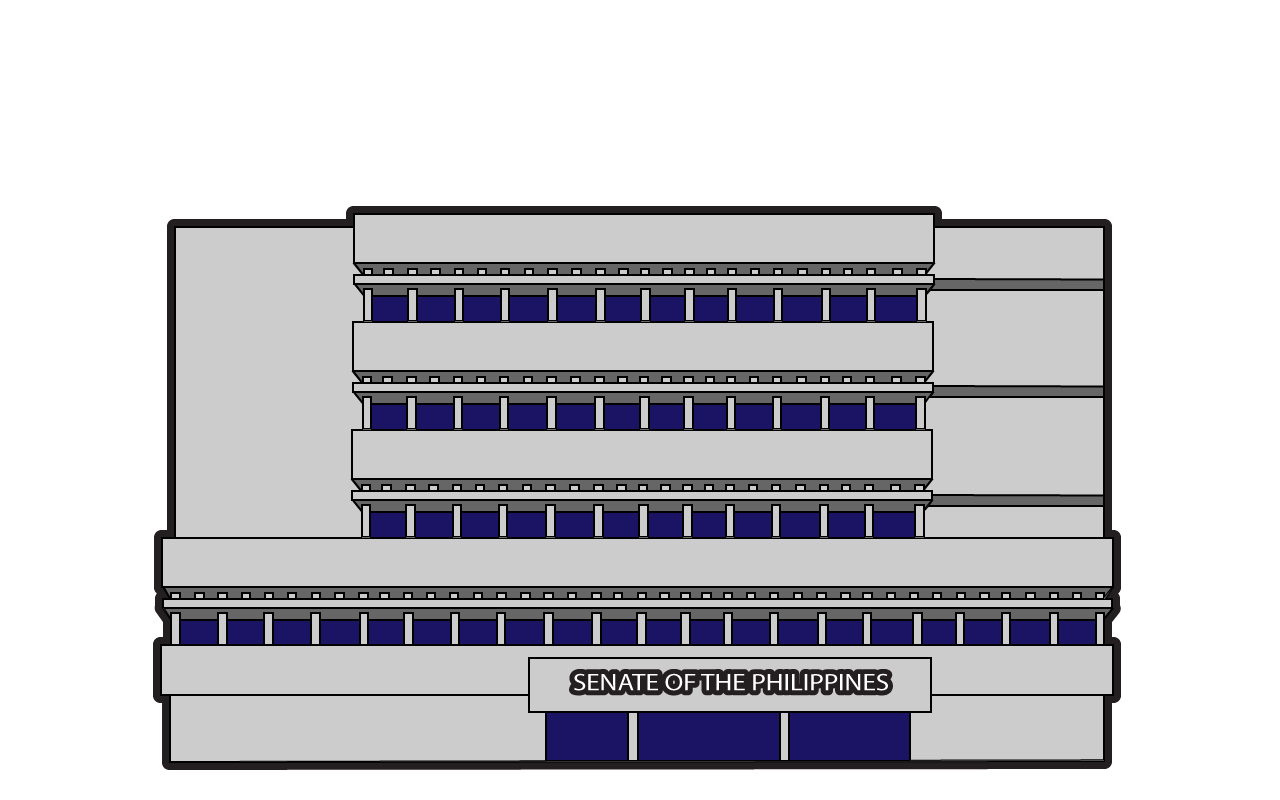 Philippine Circle: Philippine Government: Senate