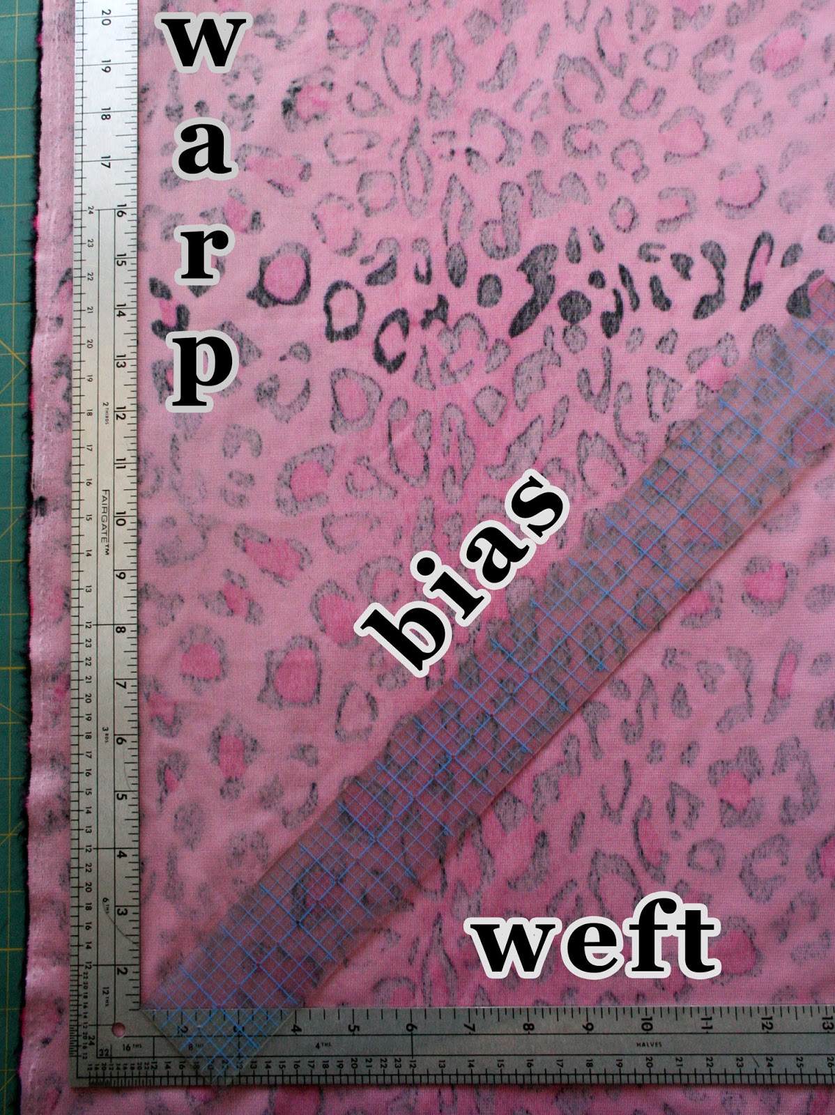 Deranged Designs: Pattern Making Tips: Terms & Tools