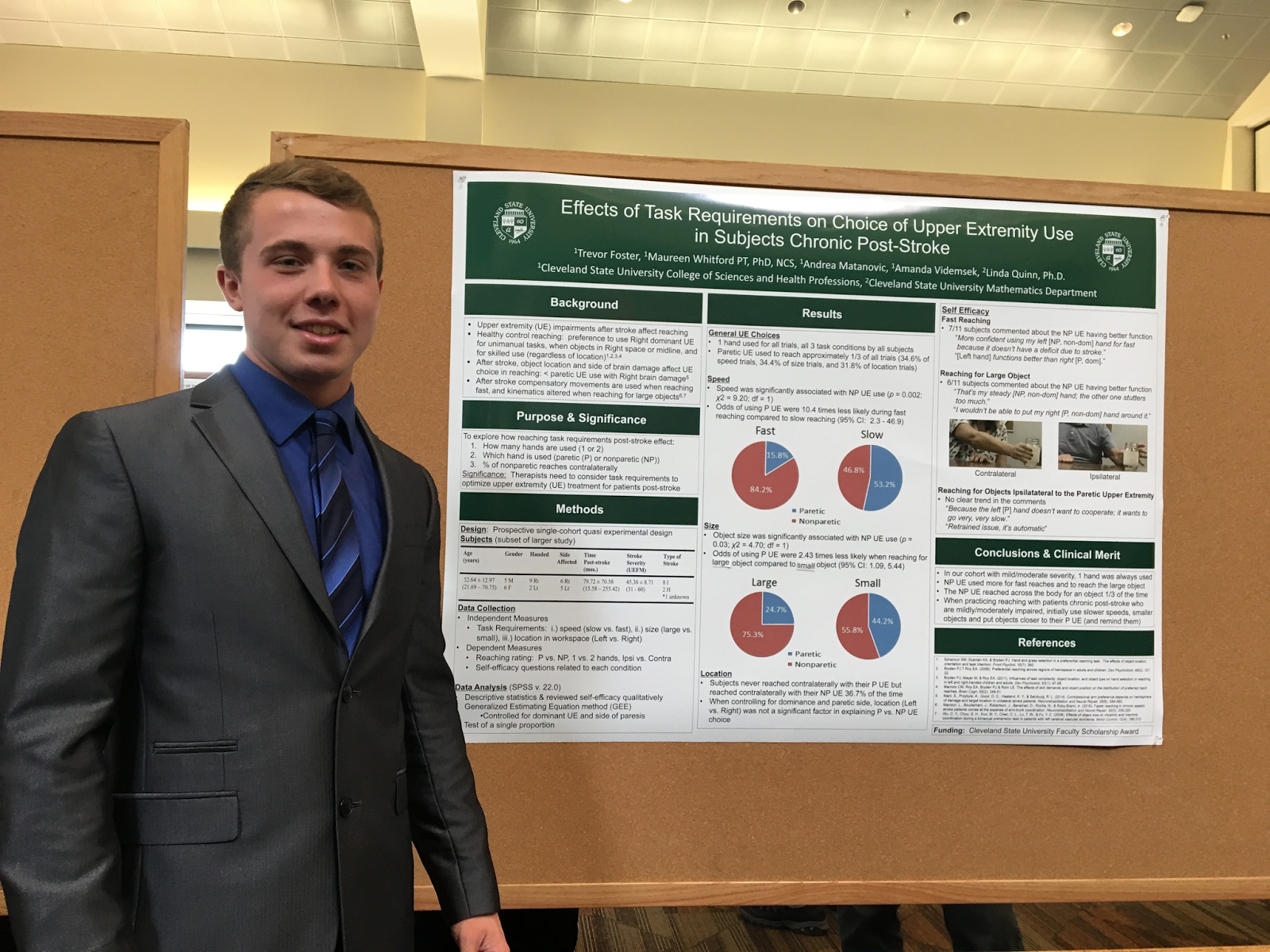 CSU Motor Behavior Lab: Presentations