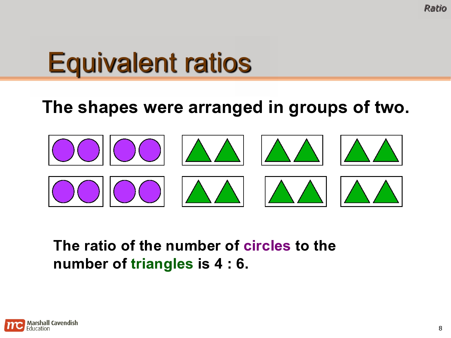 EDP 2013 Primary 6 Fabulous: Math Revision Notes: Ratio