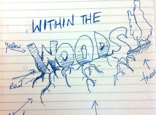 Two Wolves / On the Run Vision Board - Tristan Bancks