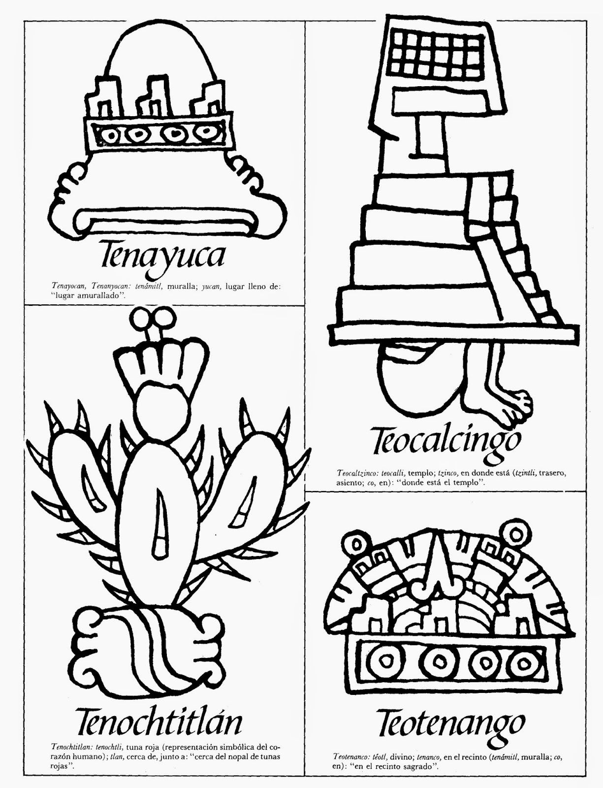 El Tlacuilo: Topónimos ¿qué son?