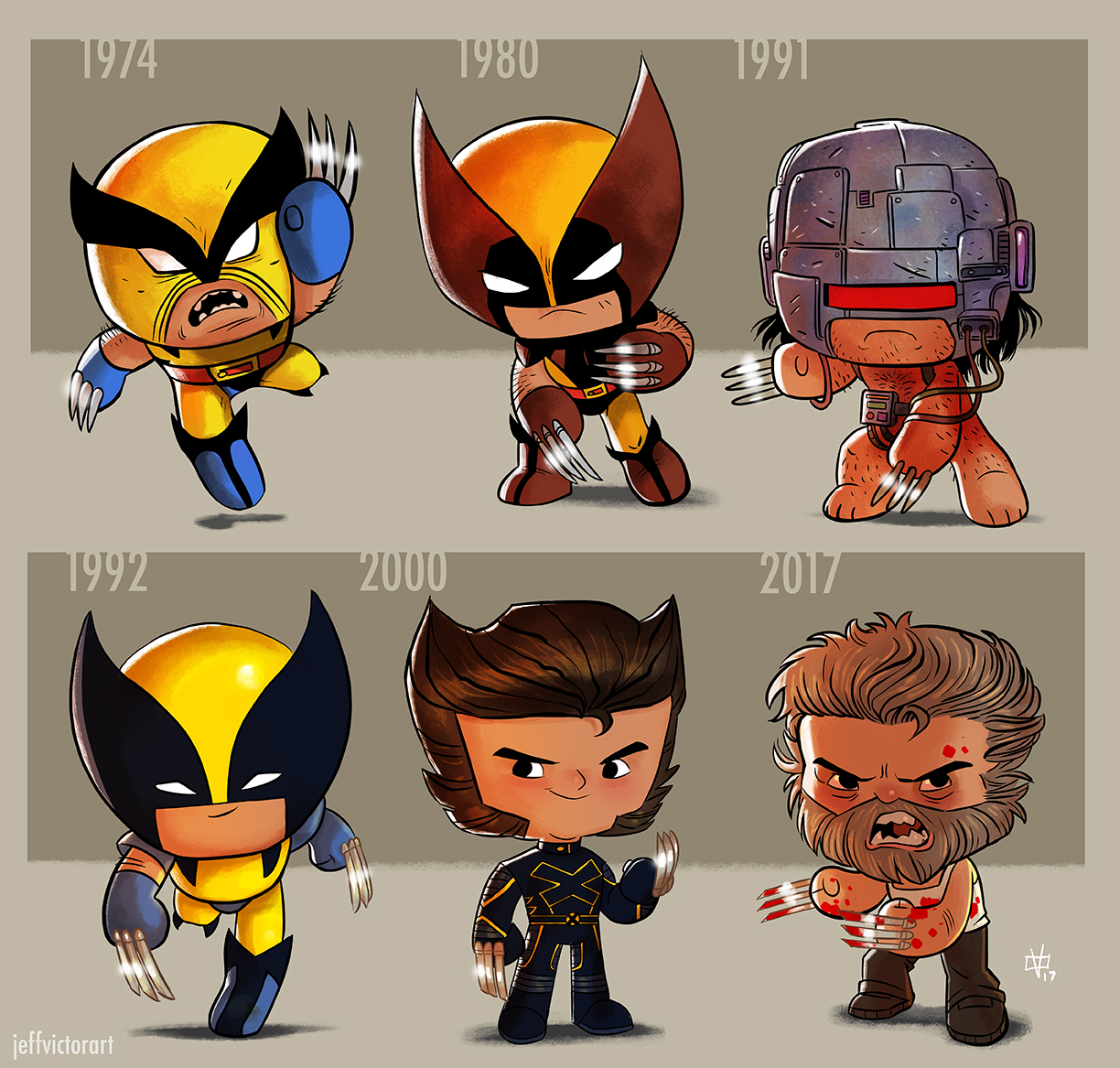 Marvel evolution