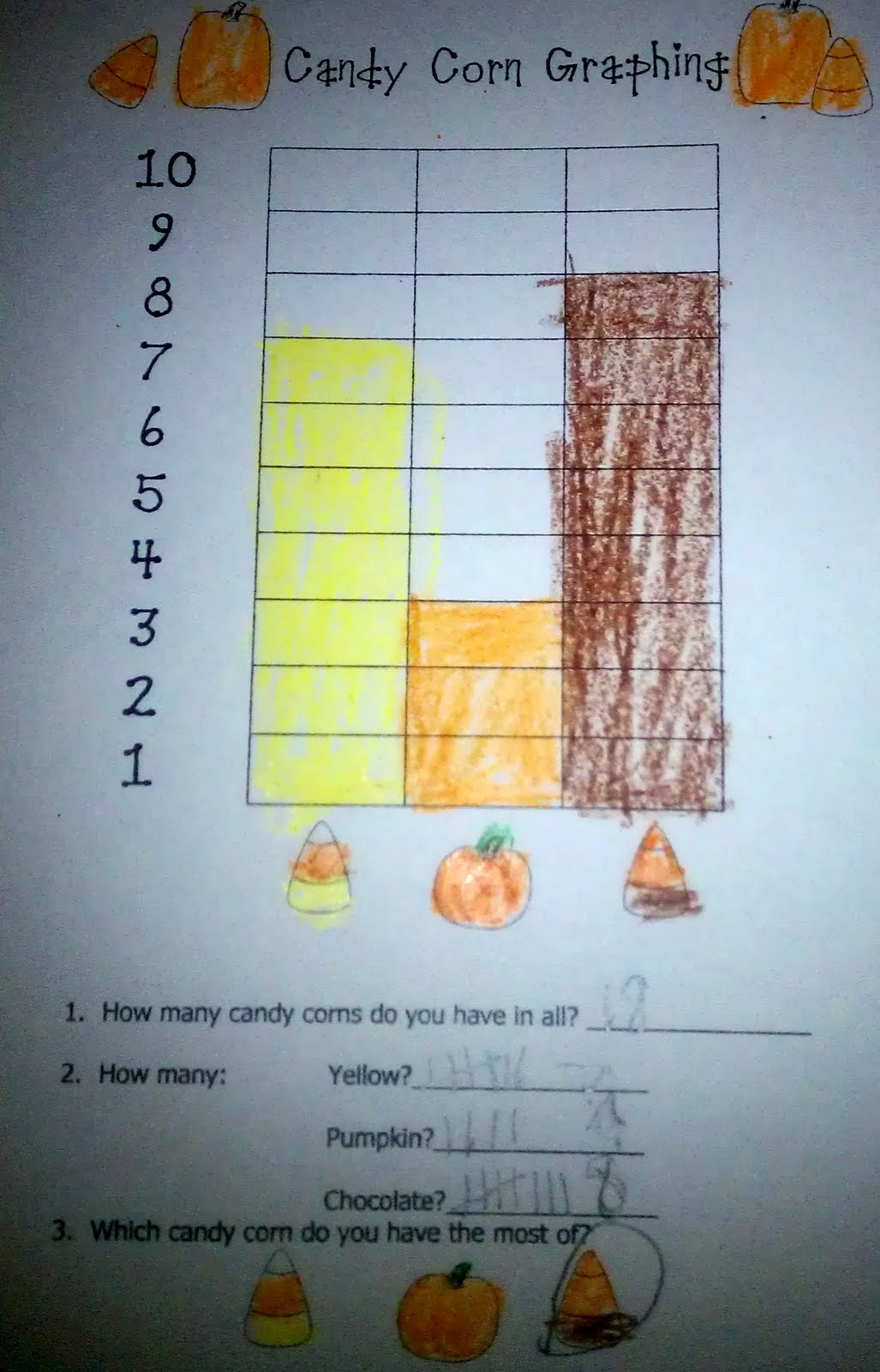 tattling to the teacher: Candy Corn!!!