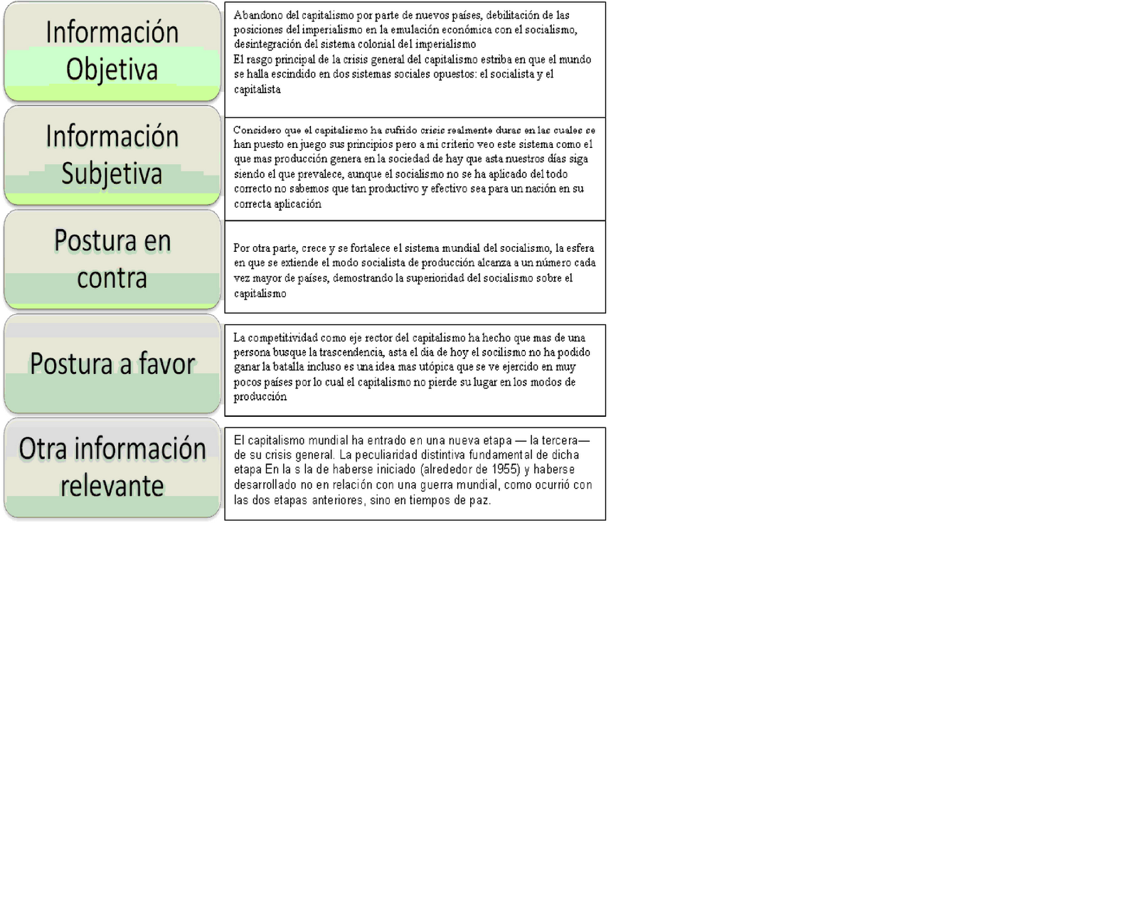 La generacion NET y las ventajas y desventajas de las TIC´S