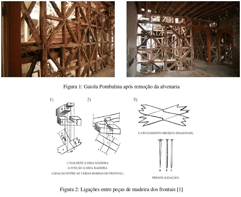 RED INTERNACIONAL PARA EL DISEÑO DE CIUDADES SÍSMICAMENTE RESILIENTES ...