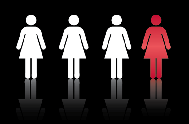Jennifer Ramirez Victimization Of Sexual Violence On College Campuses