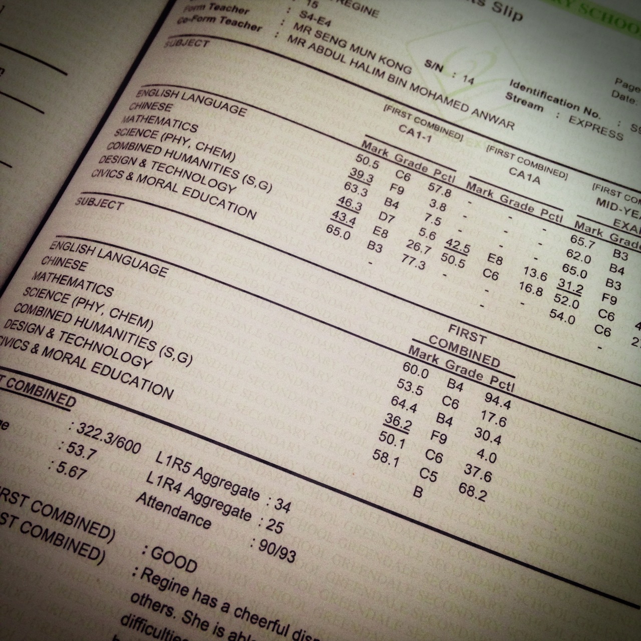 Scoring well for O Level Chinese | Singapore Travel Blog