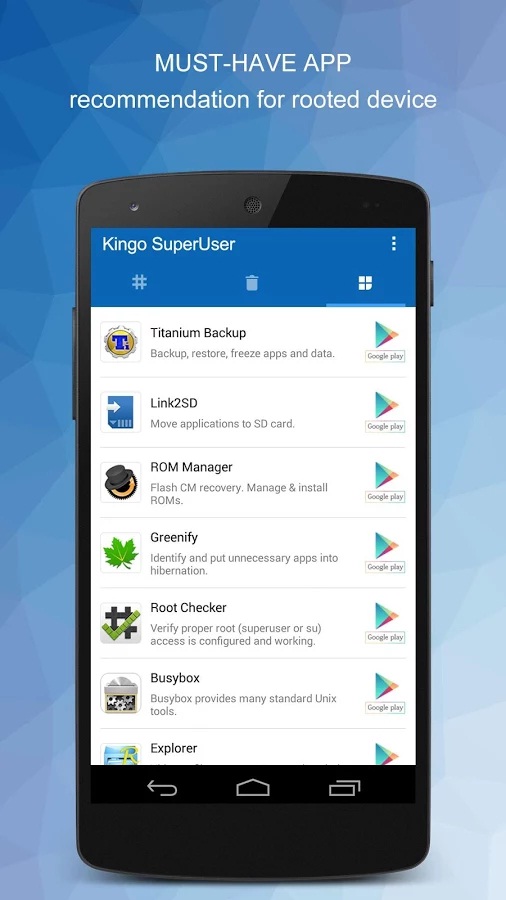 Android Gizmo Collections android-gizmo-collections