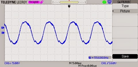 The Krell Lab: Pure Sine Wave Inverter with IC 4047