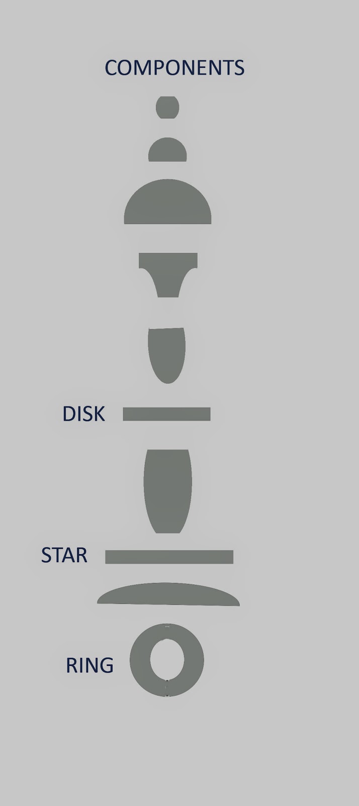 From the Summer's Garden: NEW BUILD YOUR OWN TOTEM SERIES