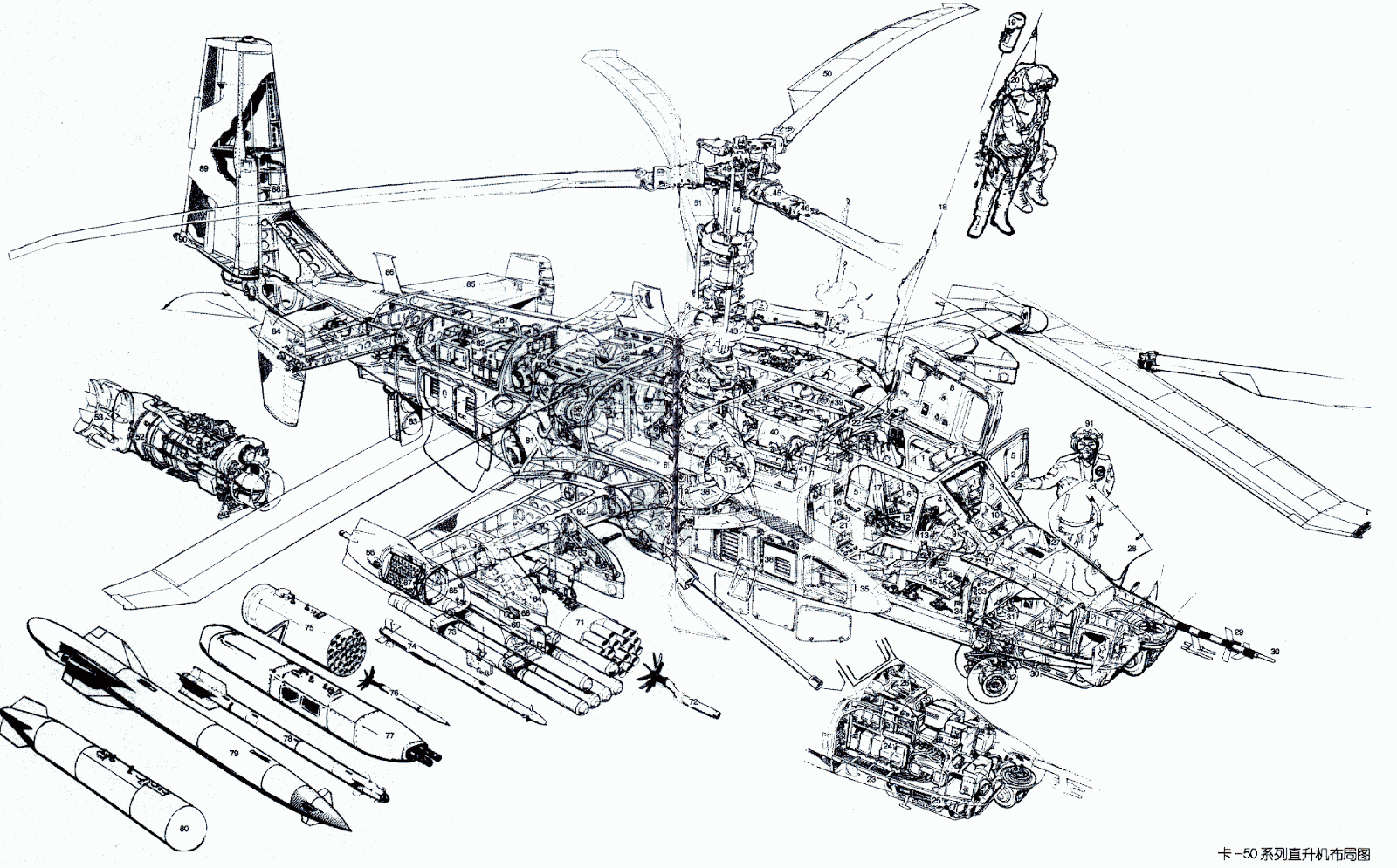 Air Force Museum: KA - 50 ‘Black Shark’