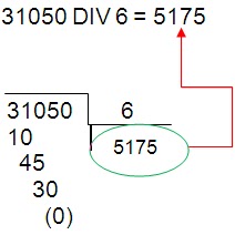 TECNOLOGÍA E INFORMÁTICA: EJERCICIOS DE "DIV" Y "MOD"