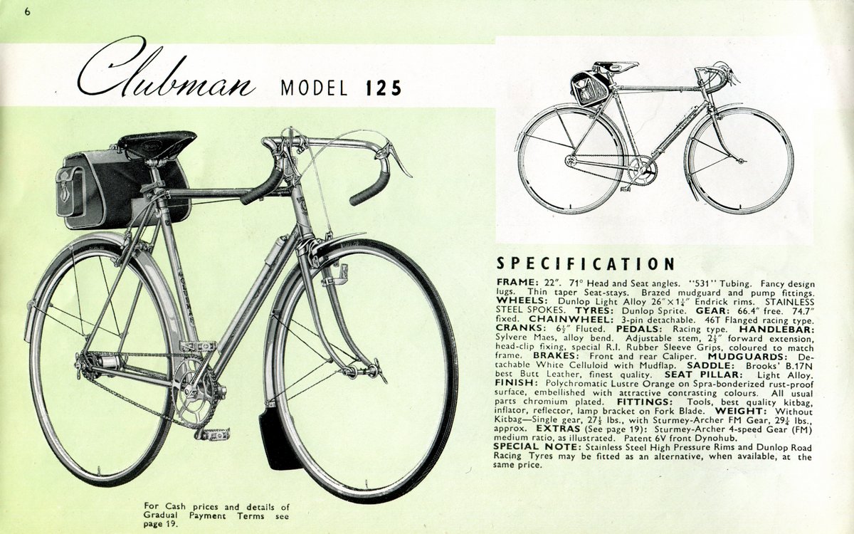 ON THE DROPS: Raleigh Clubmans: 1946-1951