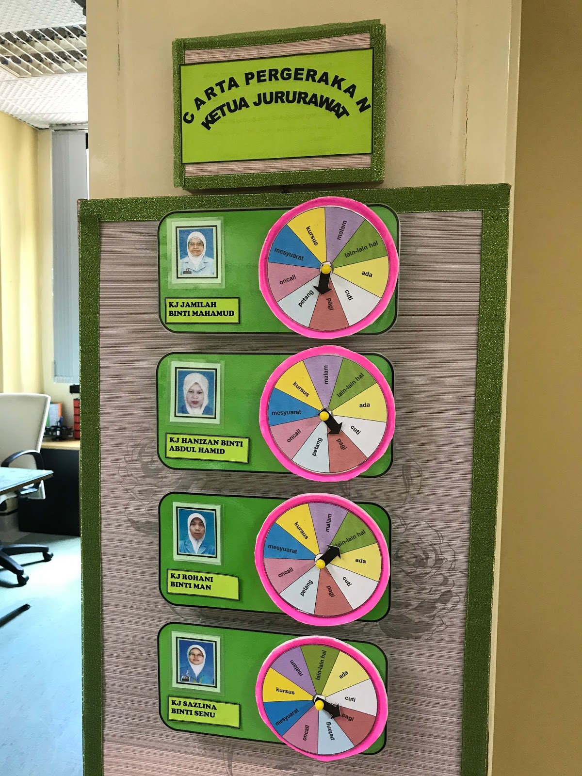 PERTANDINGAN AMALAN EKSA MEJA TERBAIK 2017 ~ EKSA HOSPITAL SULTAN ABDUL ...