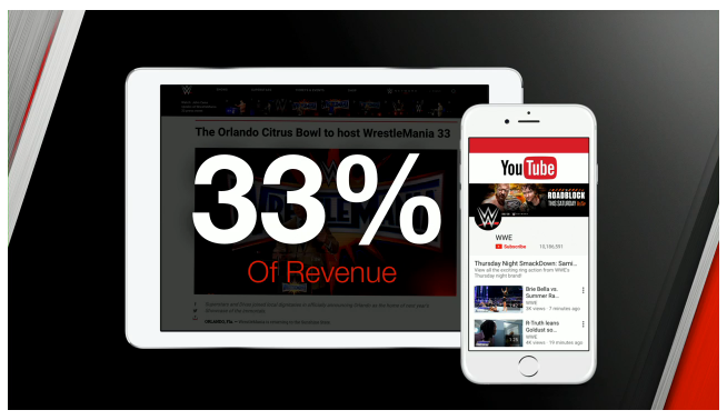 Indeed Wrestling: WWE 2016 Business Partner Summit Recap