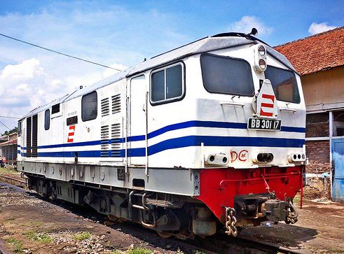 Besta's Blog: Jalan Kereta Api