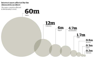 2MD 2012: Esempi di ideogrammi
