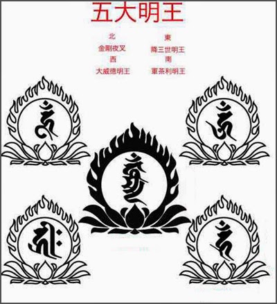 Fudo Myo-O - Introducing Japanese Deities: Godai Myo-O