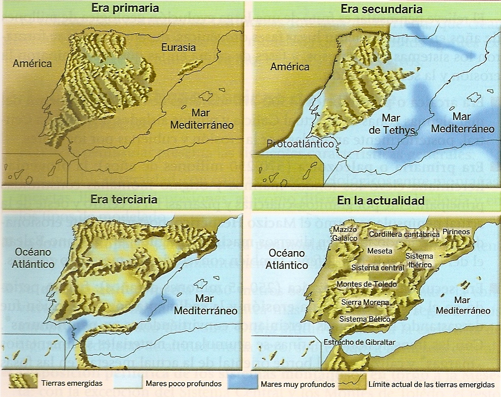 La formación del relieve peninsular