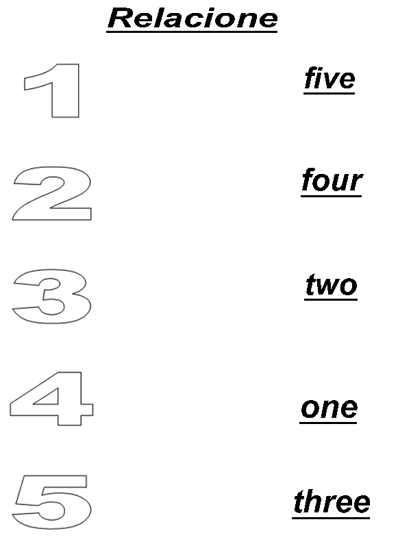 Educar X: Números em inglês exercícios