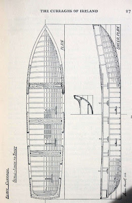 How to build a Currach