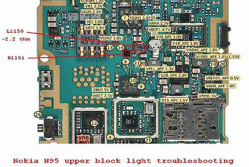 Nokia N95 Lcd Display Led Lights Problem | Glotur