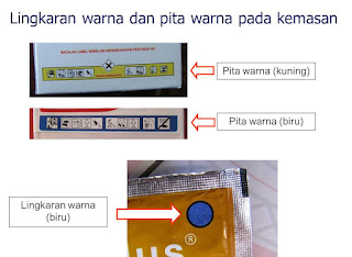 ERLAN ARDIANA RISMANSYAH: Membaca Label Dan Simbol Dengan Benar Untuk ...