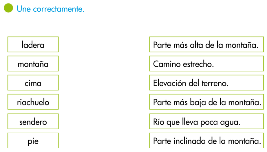 EL BLOG DE SEGUNDO: EL PAISAJE DE MONTAÑA
