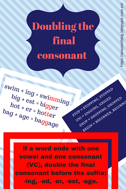 CPI Tino Grandío Bilingual Sections: When to double the final consonant