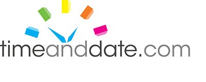 My VA work: How to use timeanddate