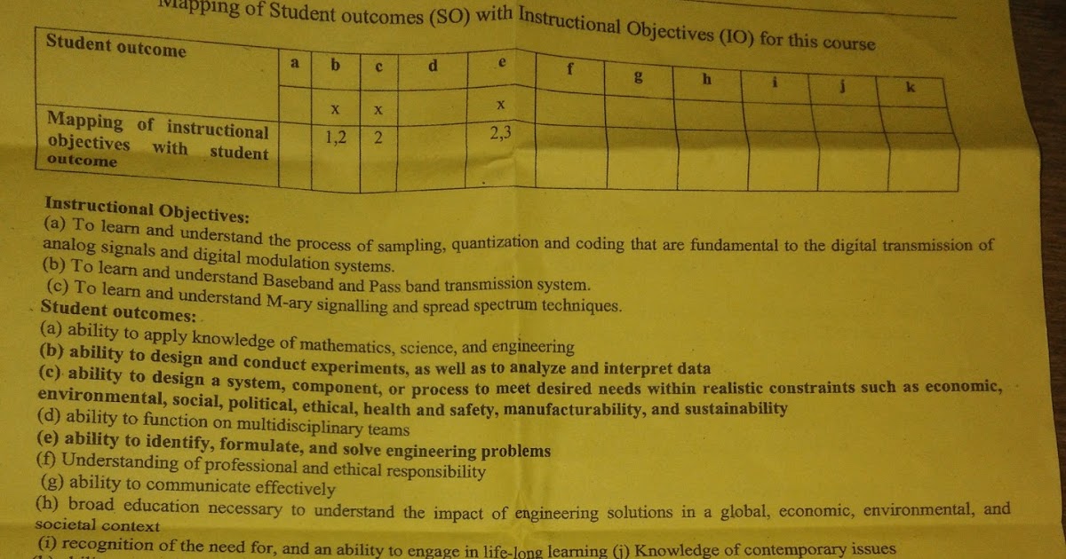 Srm Backbenchers: DIGITAL COMMUNICATION MODEL EXAM QUESTION PAPER