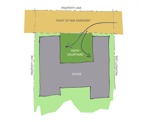 Building Modern: Green Garage