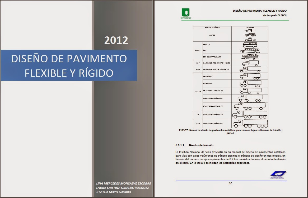 Manual de Diseño de pavimento flexible y pavimento rígido