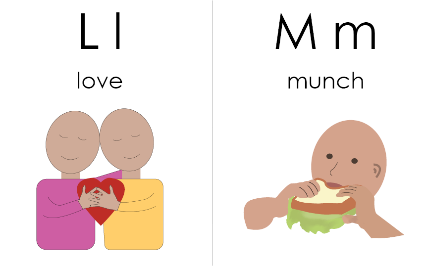 ALPHARDY WORD WALL - Dr. Jean & Friends Blog