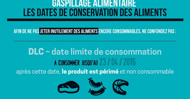 Autour de la gastronomie: Conservation des aliments : DLC, DLM . Quelle ...