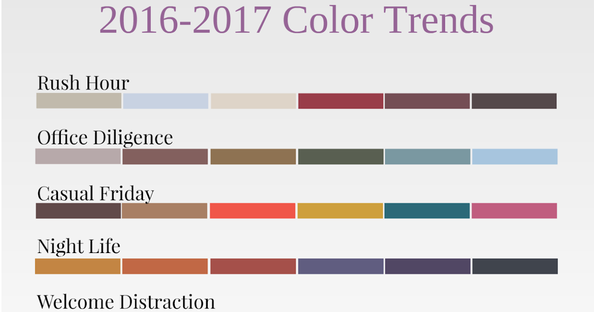 Inspired Color. Defined Performance.: Color Trends 2016- 2017