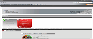 Kevin Greene IT Blog: SCOM Dashboards - Part 8 - Adding the SLD Tab to ...