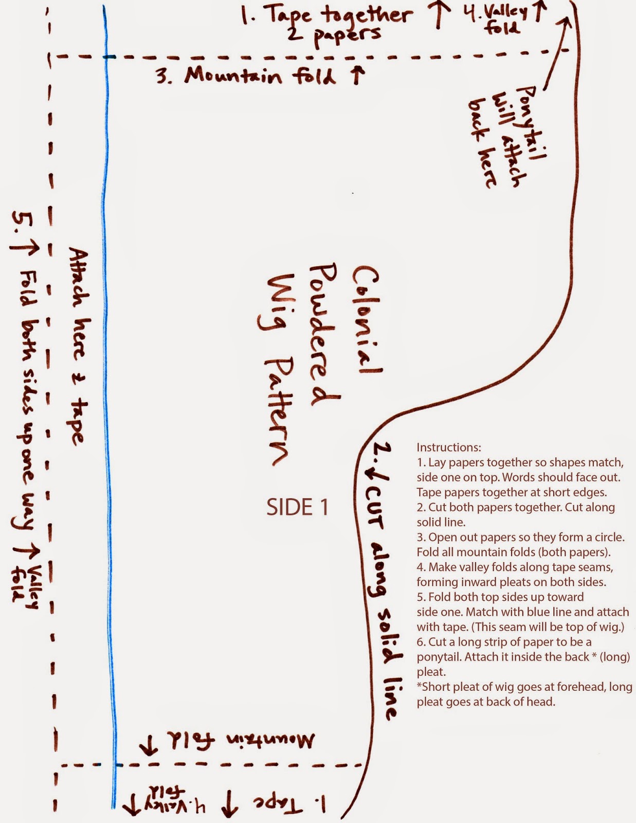 A school of fish: George Washington, and making powdered wigs