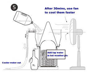 DIY Home Plant oil extraction | Plant Oil Extraction