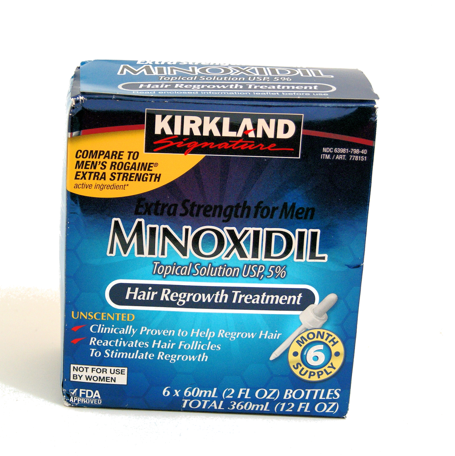 Jerman Imports: MINOXIDIL: O QUE É?